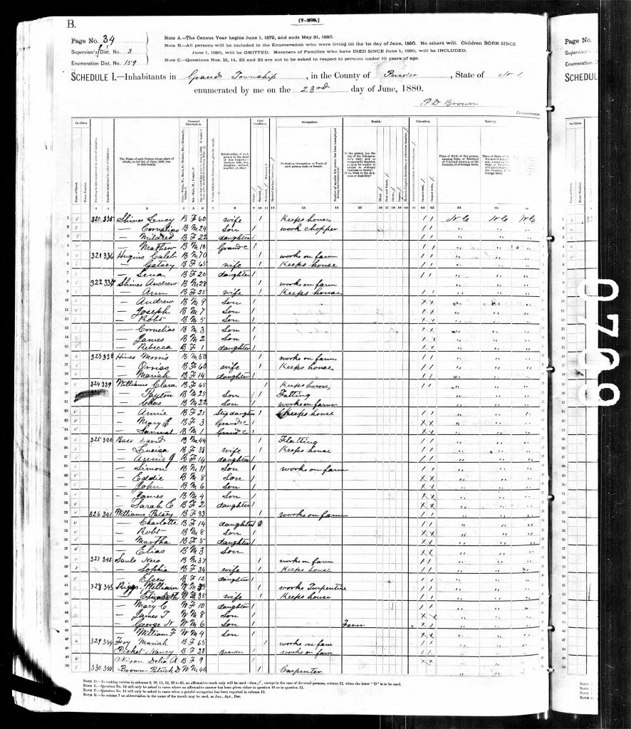 Caesar Shines | Poplar Grove Plantation