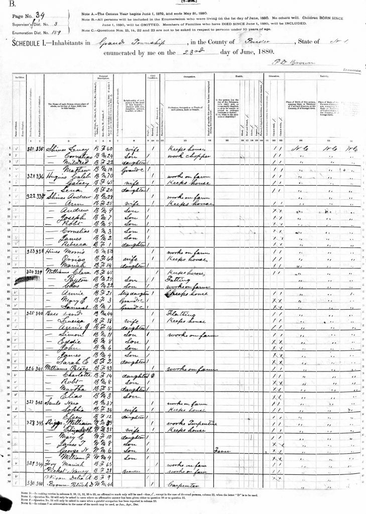 Patsy Williams | Poplar Grove Plantation