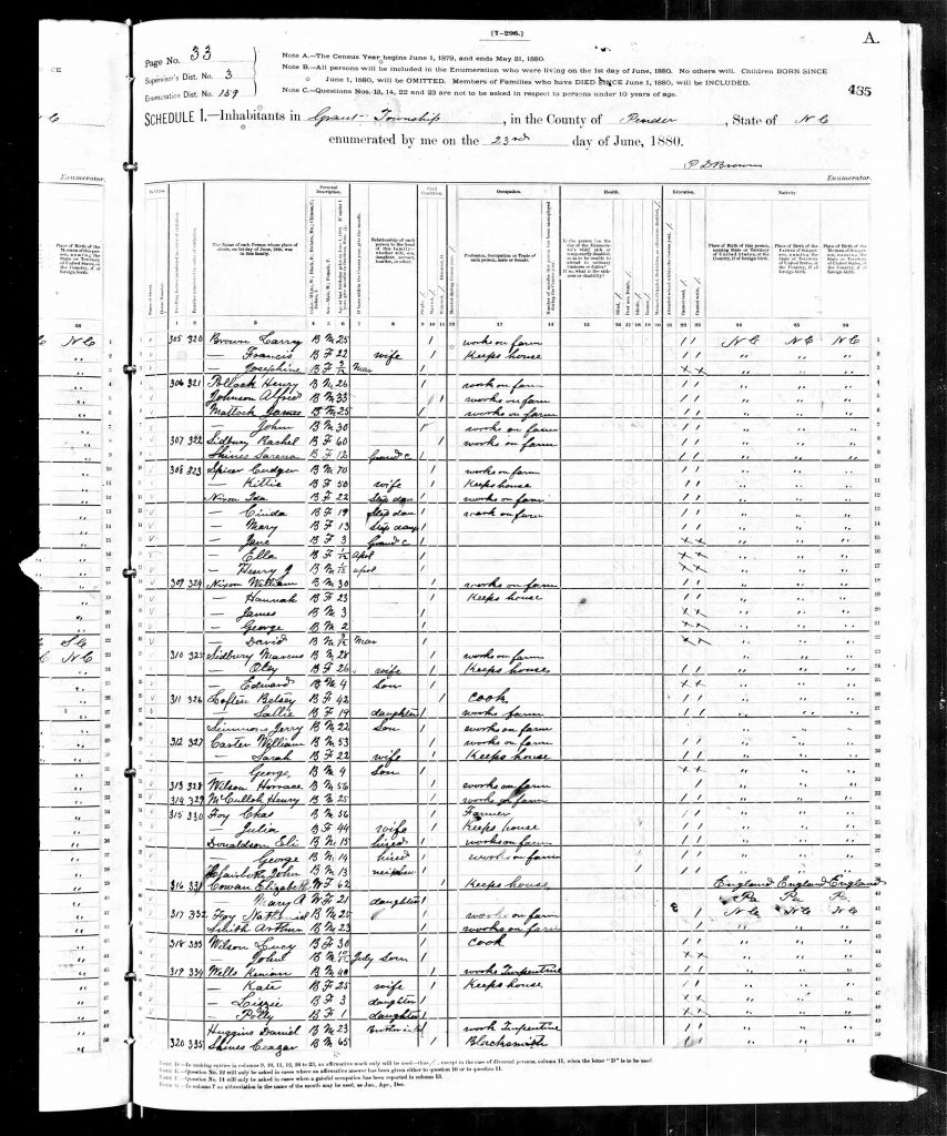 Caesar Shines | Poplar Grove Plantation